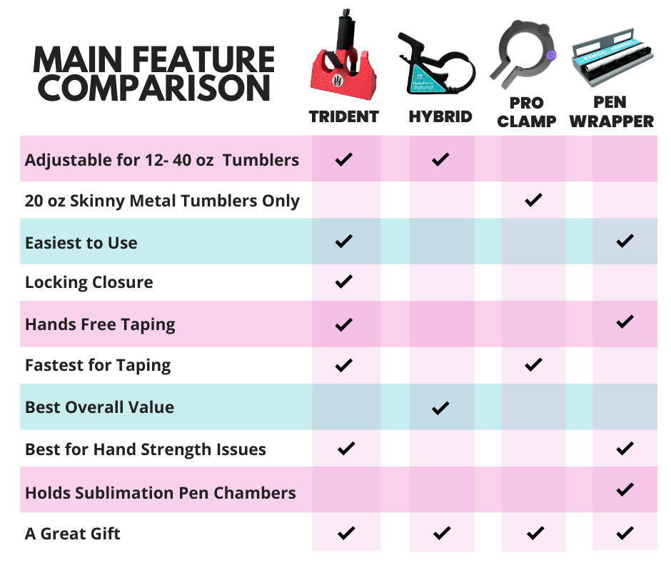 Standard Pinch Perfect